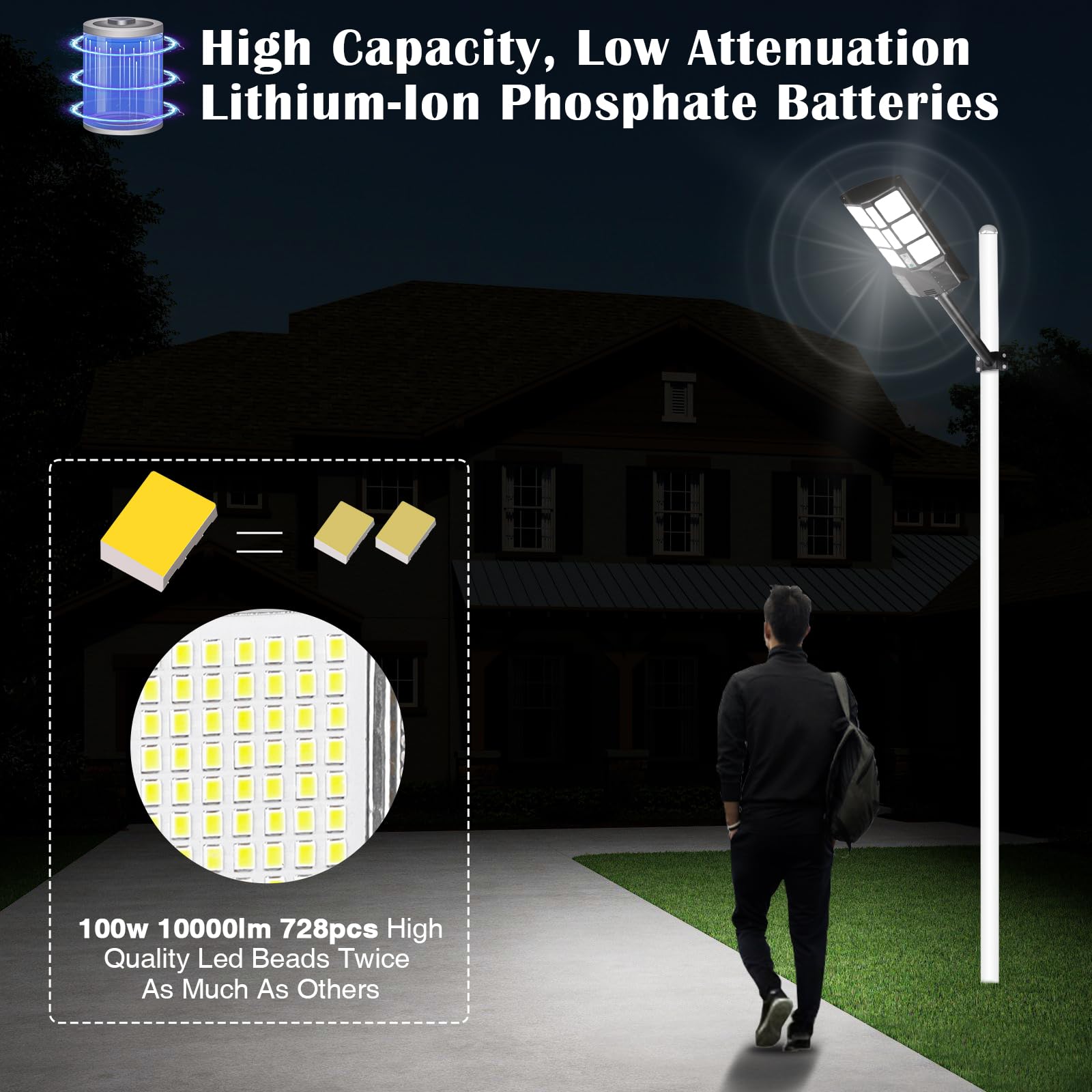 ZJOJO 2800W Solar Street Lights Outdoor Waterproof, 8000K 30000LM LED Light Solar Lights for Outside Dusk to Dawn, Solar Flood Lights with Motion Sensor and Remote Control for Parking Lot, Yard 2 Pack