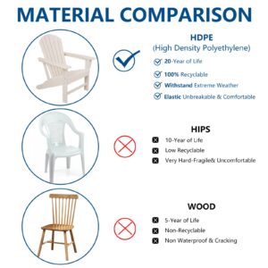 PIZATO Modern Adirondack Chair Wood Texture, 2.0 HDPE Material Weather Resistant Not Fade & Crack Composite Adirondack Chairs Fire Pit Chairs, White Imitation Wood Grain