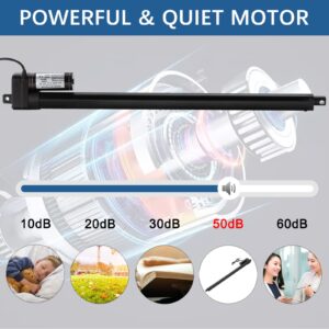 JQDML Linear Actuator 12V 28 Inch Long Stroke 660lbs/3000N Heavy Duty Speed 0.2"/sec (5mm/s) IP65 Waterproof Electric Actuator for Electric Door Opener Agricultural Machinery Electric Sunroof