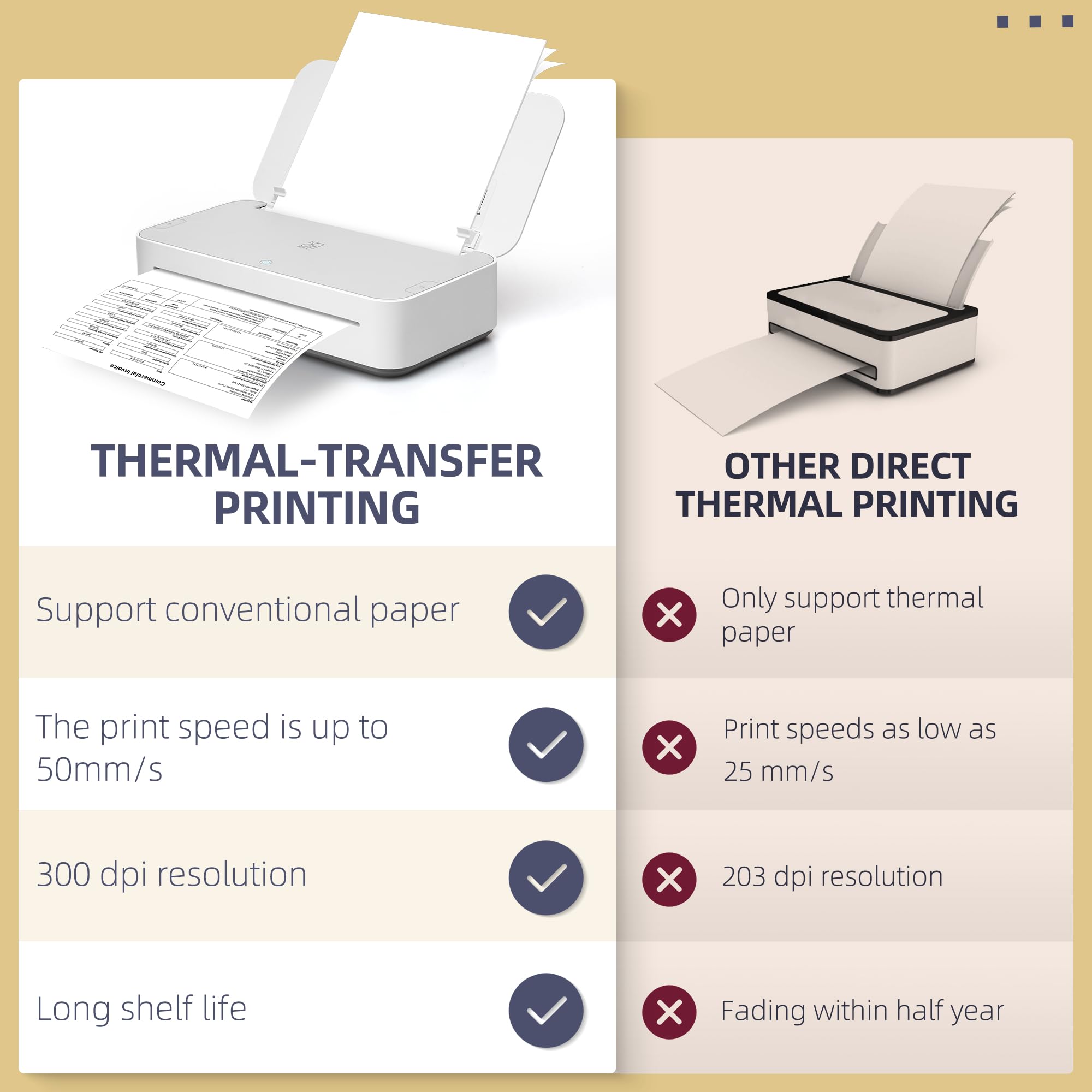 HPRT GT1 Thermal Transfer Inkless Printer for Home Use, Wi-Fi Connection Supports 11''x8.5'' US Letter 300DPI High Resolution Printer (GT1-White)