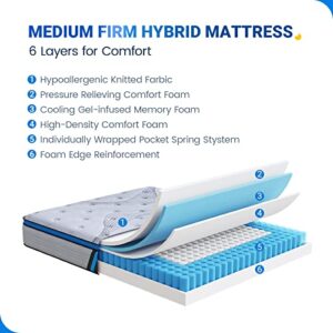 Avenco Twin Mattress for Kids,12 Inch Innerspring Hybrid Mattress Twin, Medium Firm Twin Size Mattress in a Box with Individual Pocket Springs & Comfort Foam for Pressure Relief