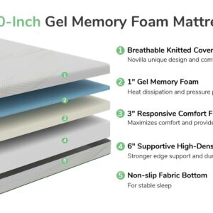 Novilla Queen Mattress, 10 Inch, Cooling Gel Memory Foam, Medium Firm, White