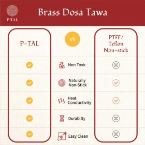 P-TAL Brass Dosa Tawa 28cm Naturally Non Stick Tawa for Dosa with Handles 100% Healthy Dosa Pan with No Teflon/Chemical Coating Handcrafted Ptal Brass Utensils for Kitchen