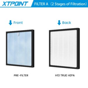 2 Packs HSP001 H13 Filter Replacement Compatible with Smart Air Purifiers HSP001, 4 in 2 H13 True HEPA Filter with Activated Carbon Pre-Filter