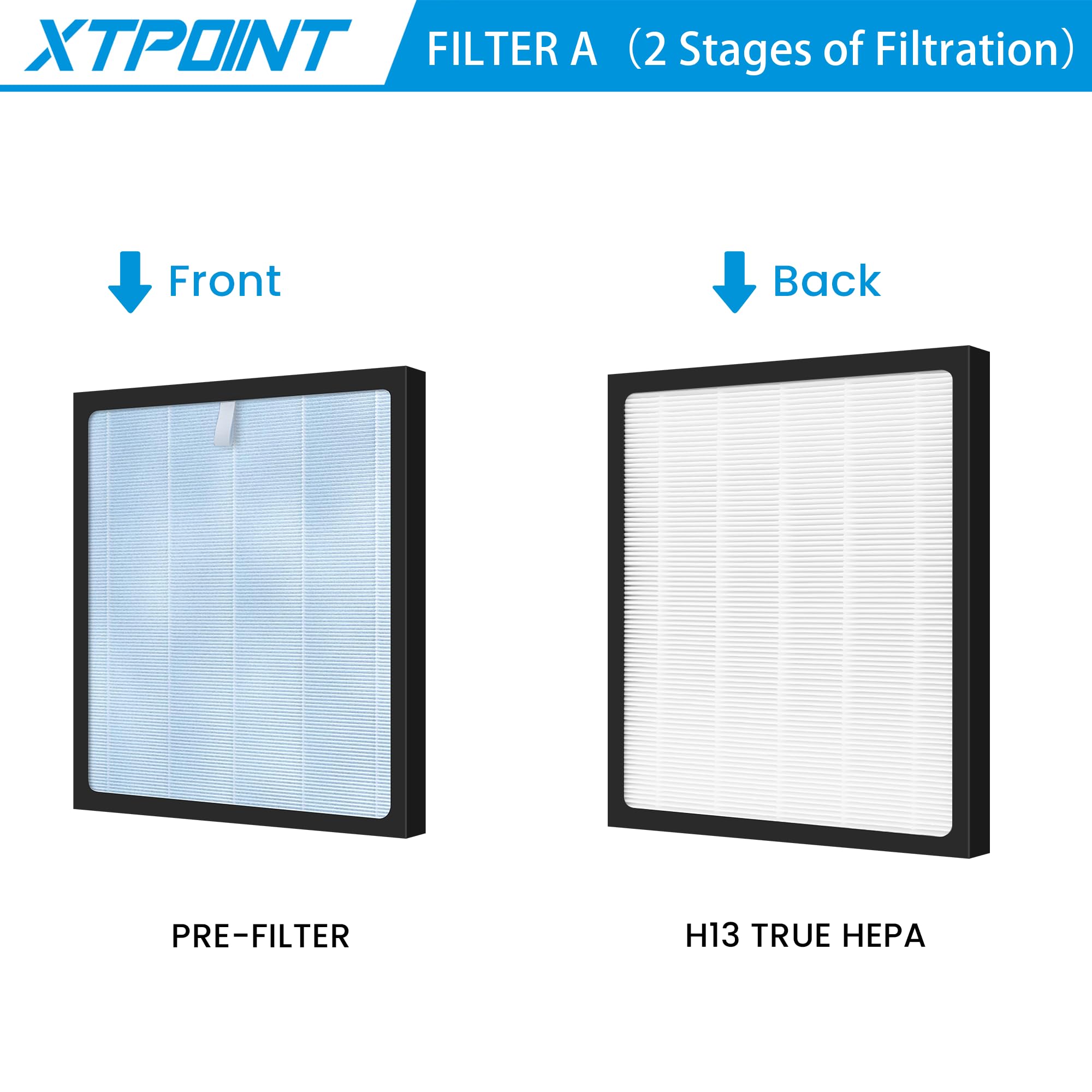 2 Packs HSP001 H13 Filter Replacement Compatible with Smart Air Purifiers HSP001, 4 in 2 H13 True HEPA Filter with Activated Carbon Pre-Filter