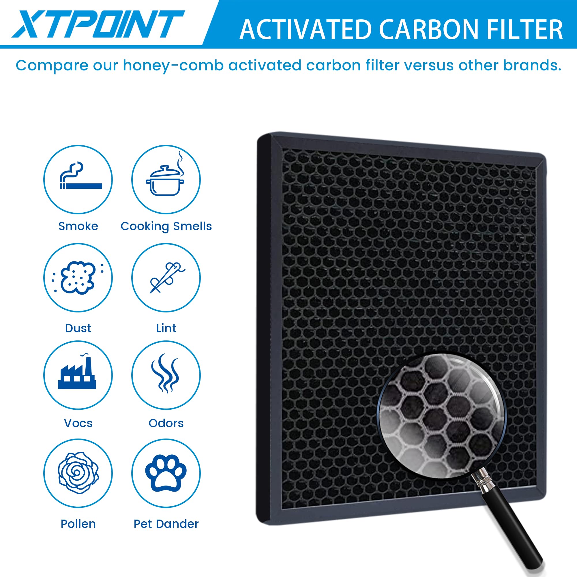 2 Packs HSP001 H13 Filter Replacement Compatible with Smart Air Purifiers HSP001, 4 in 2 H13 True HEPA Filter with Activated Carbon Pre-Filter