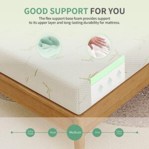 Dyonery 8 Inch Queen Memory Foam Mattress, Cooling Green Tea Gel Mattress in a Box, Rayon Mattress for Breathable Sleep, Made in USA, Certipur-Us Certified, Medium Mattress, 60x80x8”