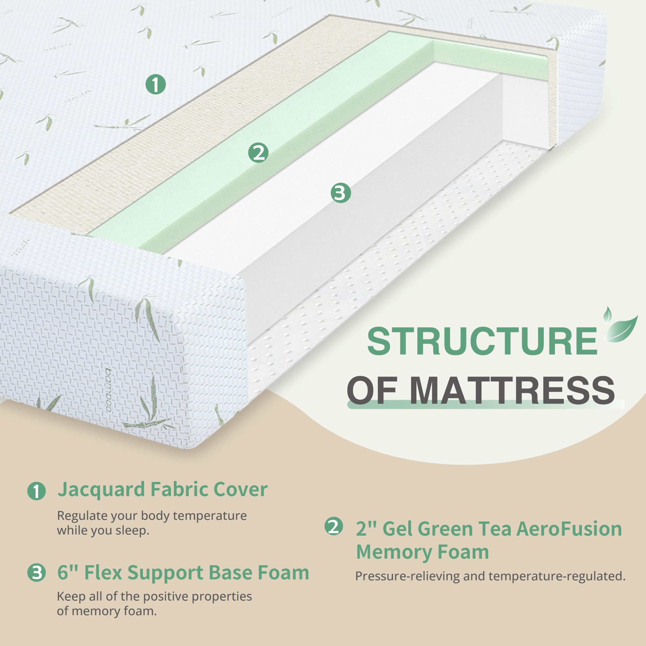 Dyonery 8 Inch Queen Memory Foam Mattress, Cooling Green Tea Gel Mattress in a Box, Rayon Mattress for Breathable Sleep, Made in USA, Certipur-Us Certified, Medium Mattress, 60x80x8”