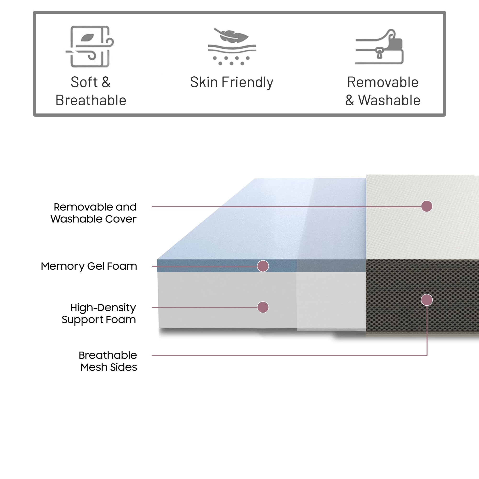 Greaton, 4-Inch Tri-Folding Gel Memory Foam Portable Floor Mattress | Breathable Mesh, Ultra Soft, Cot Pad, Removable and Washable Cover, Comfortable Support, Therapeutic Qualities, Full, White