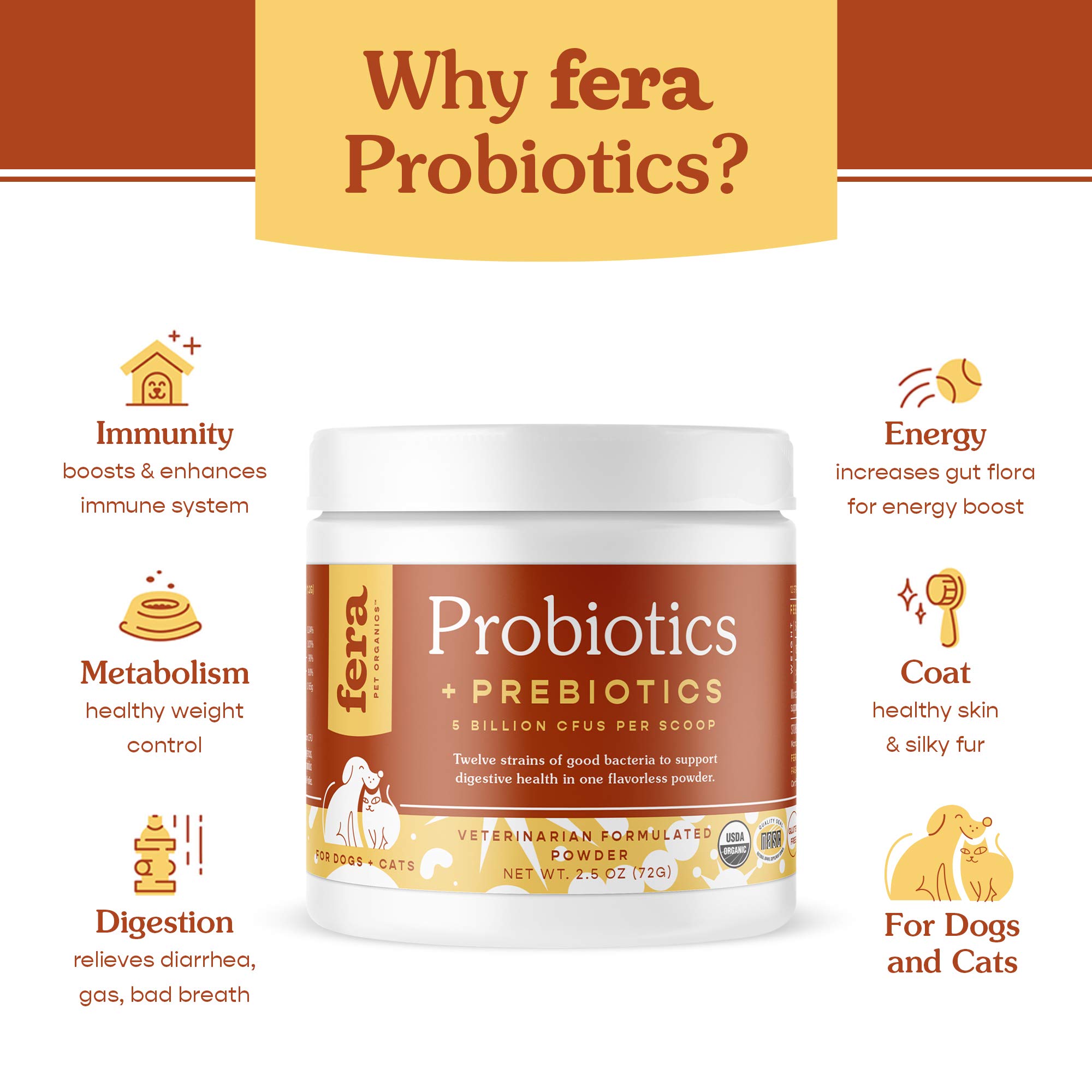 Fera Pets Probiotics and Fish Oil Bundle for Dog and Cat – All Natural Probiotics Powder with 5 Billion CFUs per Scoop – Omega 3 with DHA, EPA, Vitamin E for Brain Function & Immune Health (8oz.)