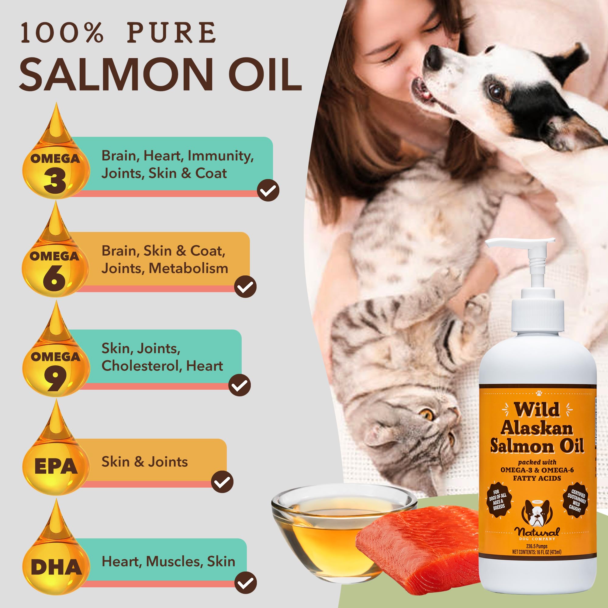 Natural Dog Company Wild Alaskan Salmon Oil & Probiotic Chews for Dogs Bundle: Salmon Oil & Probiotics - Healthy Skin and Coat and Digestive Health Combo for Dogs of All Breeds and Sizes