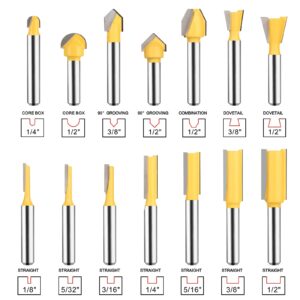 UTRUSTTO Router Bits 25 Pieces, 1/4 Inch Shank Tungsten Carbide Router Bit Set, for Professional and Beginners Carpenter