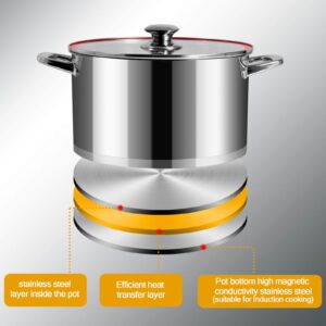 Stock Pot-Stainless Steel StockPot with Lid-8 QT Soup Pot-Induction Stockpot, Oven, Gas, Dishwasher Safe…