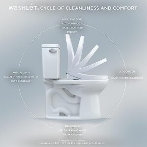 TOTO SW4726AT40#01 WASHLET+ Electronic Bidet Toilet Seat, Elongated, Cotton White