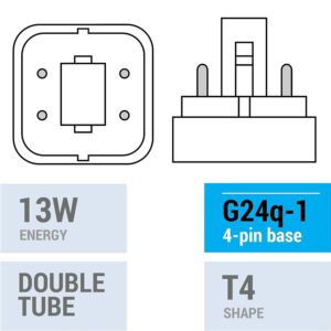 UNITEDLUX 3Pack PLC-13W 4 Pin G24q-1,Double Tube, Compact Fluorescent Light Bulb - Replaces Sylvania 20671 CF13DD/E/835 - Philips 38327-3 PL-C 13W/835/4P/ALTO and GE 97596 F13DBX/835/ECO4P(3)