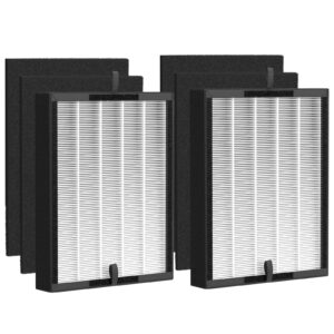 true hepa 45i replacement filter, compatible with 45i air purifier, compared # b4-fresh/fl40-silver-carbon, 2 pack hepa filter+4 pre filter