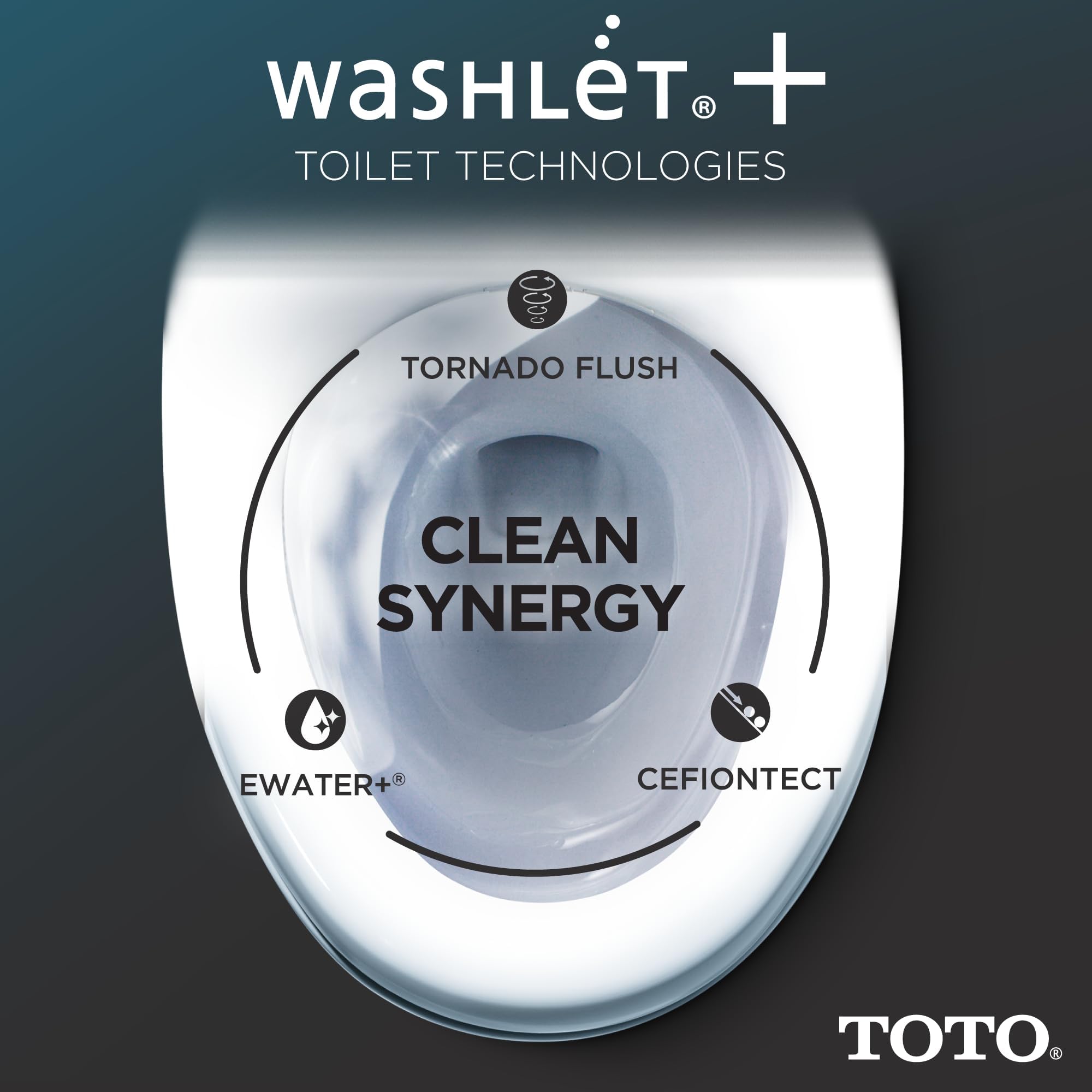 TOTO® WASHLET®+ Supreme® II One-Piece Elongated 1.28 GPF Toilet and WASHLET®+ S7A Contemporary Bidet Seat, Cotton White - MW6344736CEFG#01