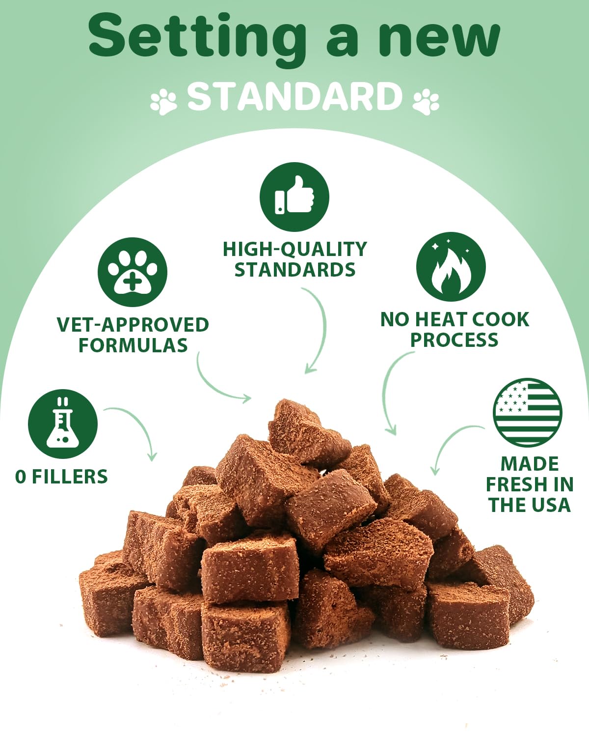 Hemp Calming Chews for Dogs - Dog Calming Treats - Dog Calming Chews - with Valerian Root, Melatonin - Calming Treats for Dogs - Helps with Thunder, Fireworks, Travelling - 120 Chews, Chicken Flavor