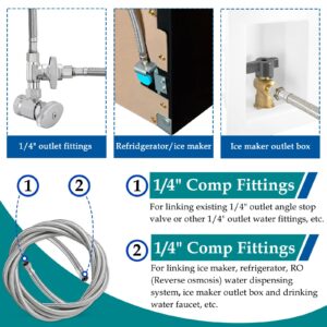 Refrigerator Water Line for Ice Maker Braided - 12' Pex Water Supply Lines Hose for Fridge Outlet Box with 1/4 Comp Fitting