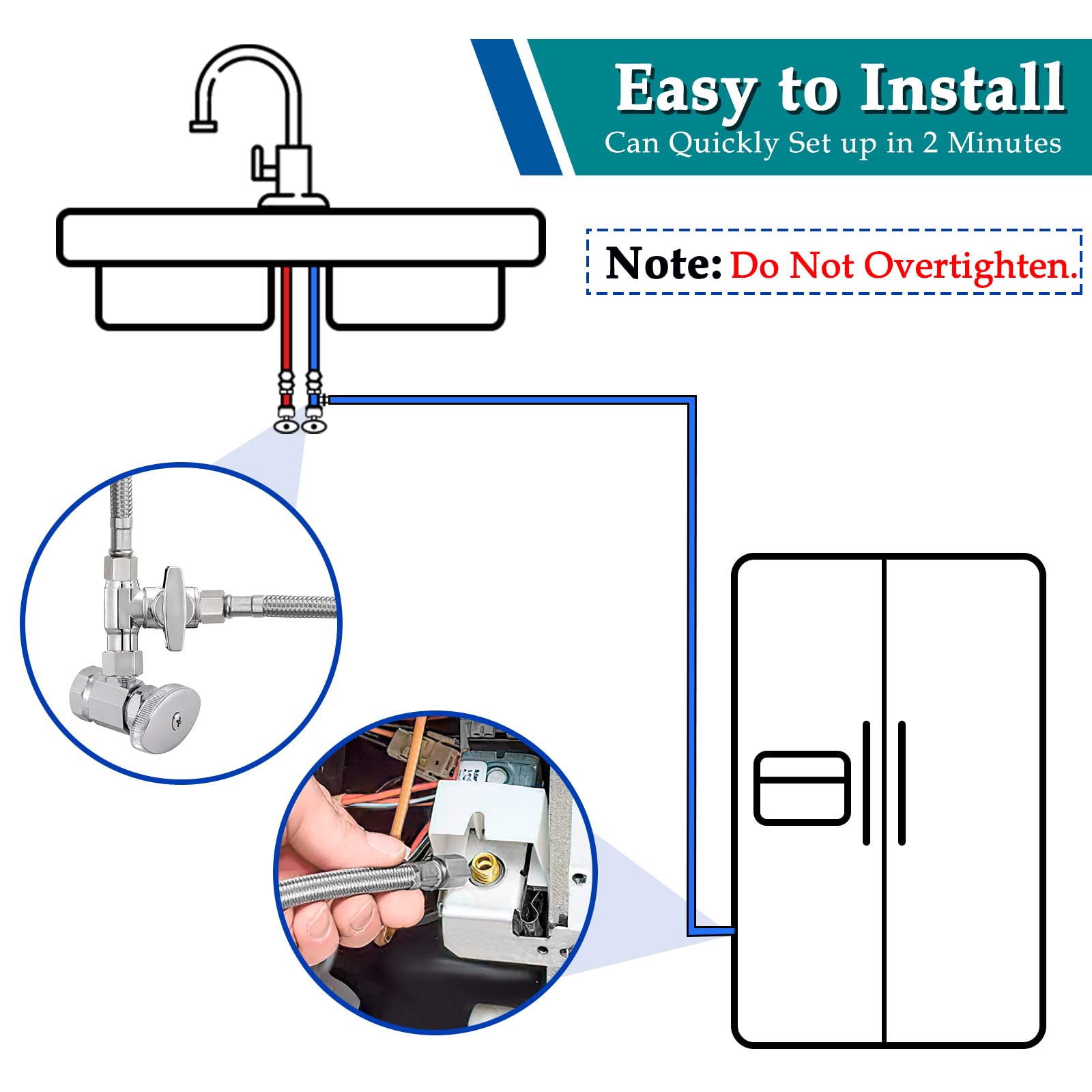 Refrigerator Water Line for Ice Maker Braided - 25' Pex Water Supply Lines Hose for Fridge Outlet Box with 1/4 Comp Fitting