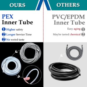 Refrigerator Water Line for Ice Maker Braided - 10' Pex Water Supply Lines Hose for Fridge Outlet Box with 1/4 Comp Fitting