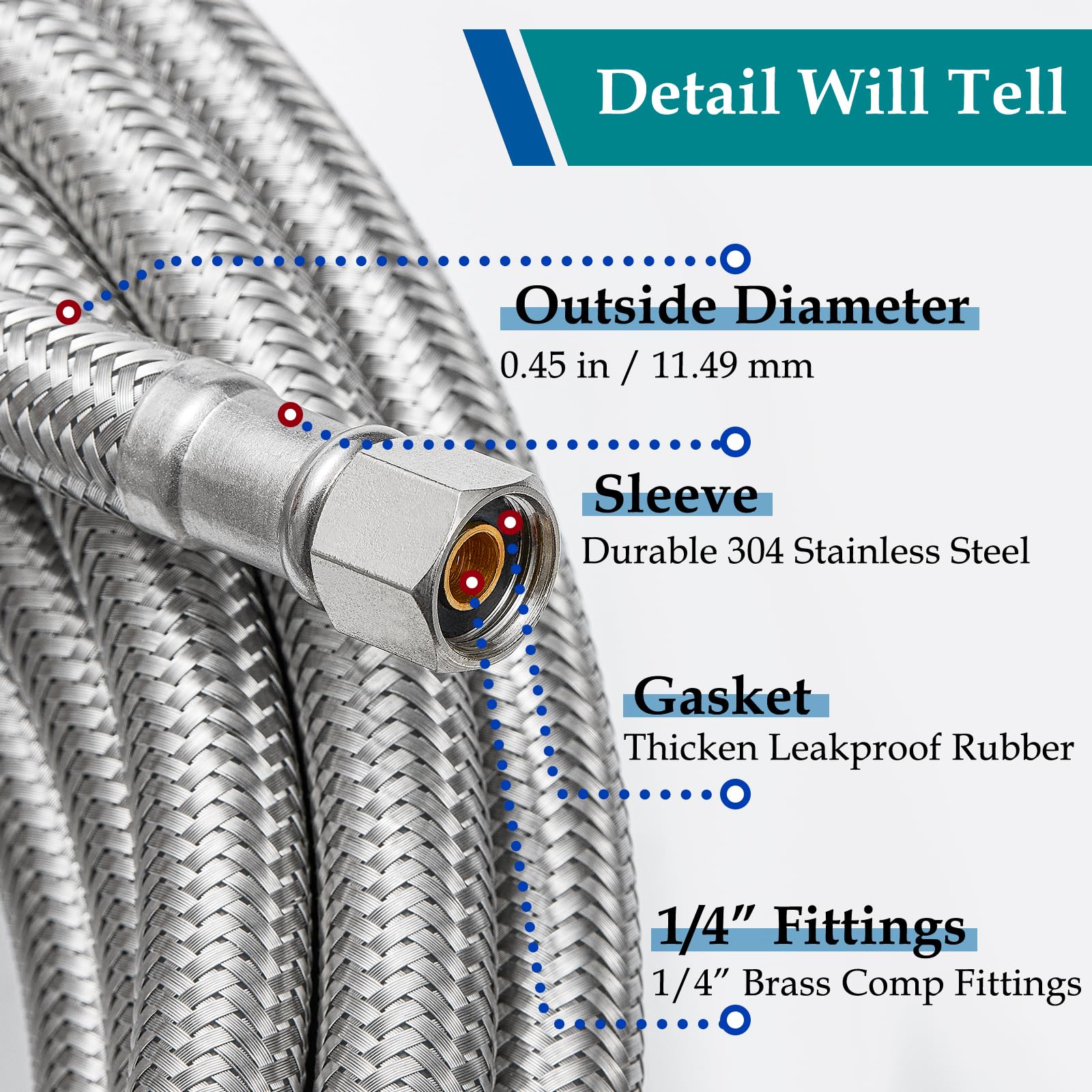 Refrigerator Water Line for Ice Maker Braided - 10' Pex Water Supply Lines Hose for Fridge Outlet Box with 1/4 Comp Fitting