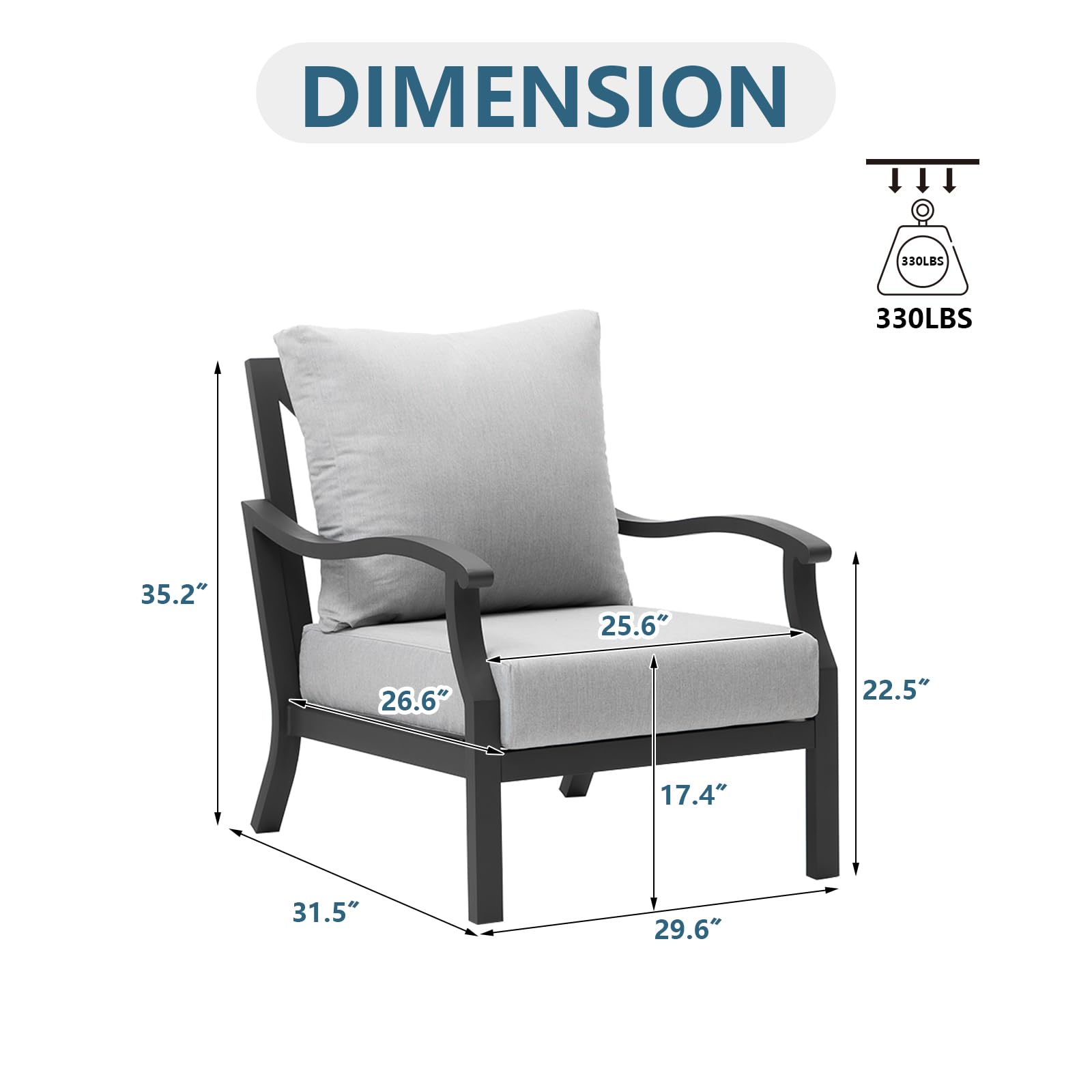 LebenLiebe Outdoor Patio Furniture Sets Outdoor Sofa Set All-Weather 2 Pieces Single Sofa Chair with Thick Cushions Aluminum Armchairs,Dark Grey