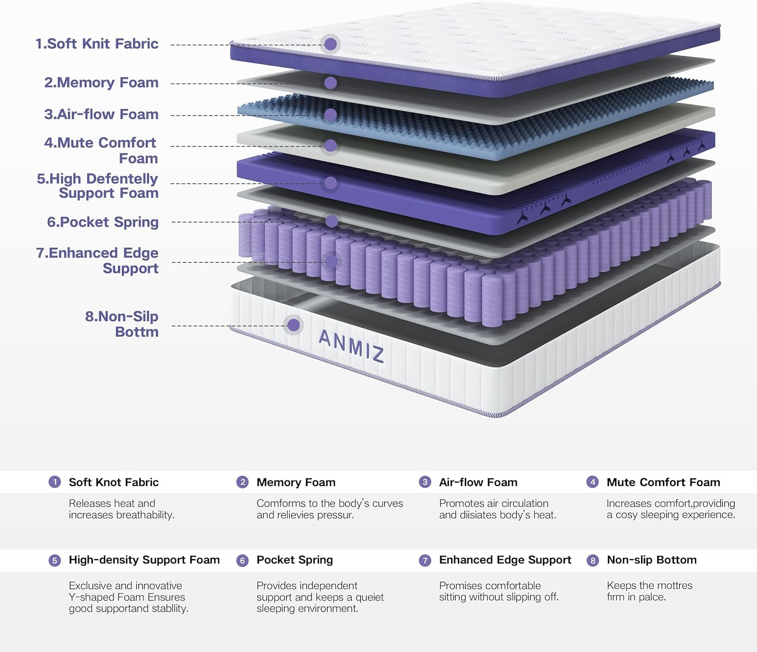 ANMIZ Twin Mattress, 10 inch Hybrid Gel Memory Foam Mattresses Twin Size, Medium Firm Mattress Single Size, Twin Foam Mattress in a Box for Sleep Supportive & Pressure Relief (39" X 75" X 10.5")