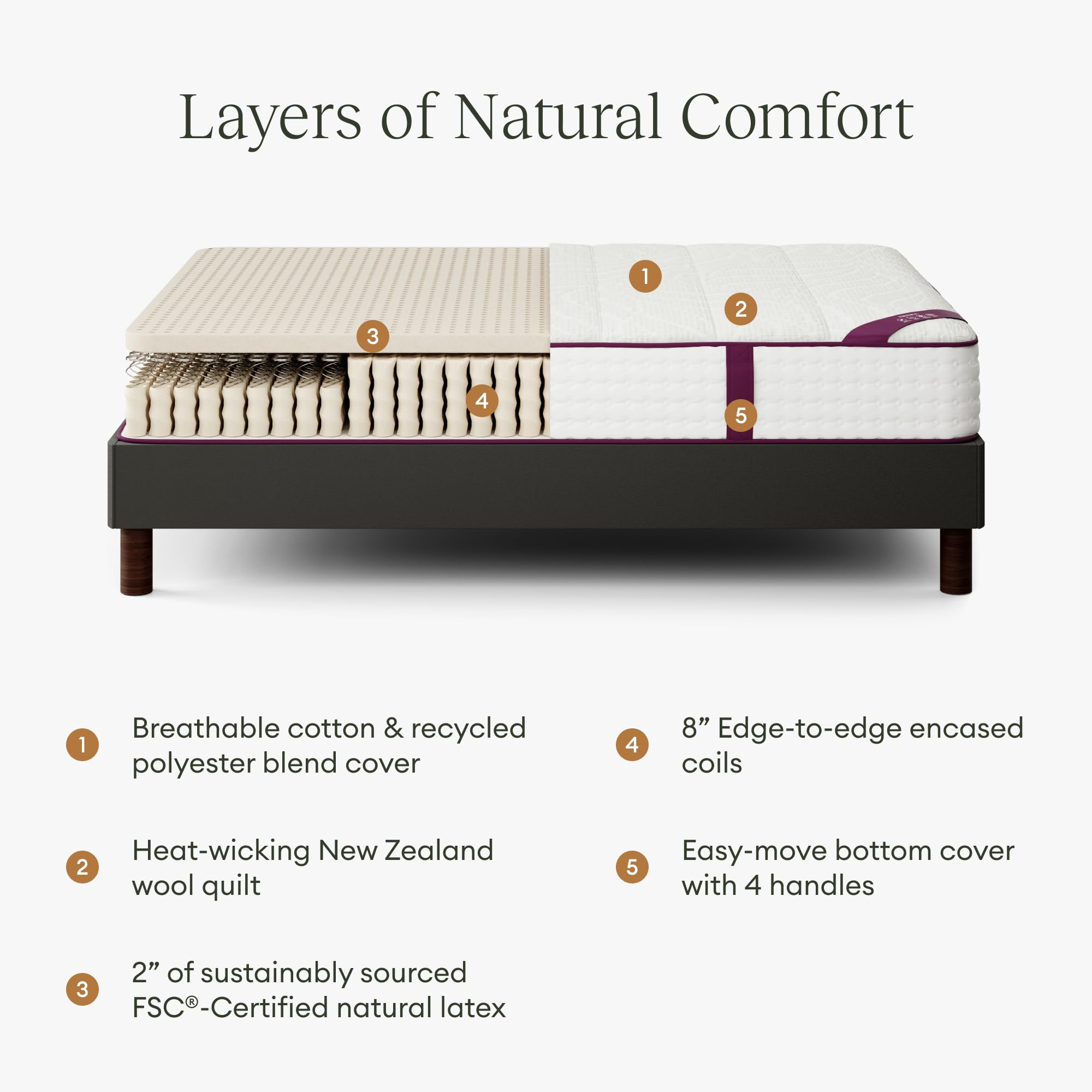 AWARA Natural Hybrid Queen Mattress 10 Inch - Certified Natural Latex - Sustainable New Zealand Wool - Steel Springs - 365-Night Trial, White