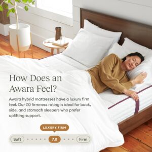 AWARA Natural Hybrid Twin Mattress 10 Inch - Certified Natural Latex - Sustainable New Zealand Wool - Steel Springs - 365-Night Trial,White