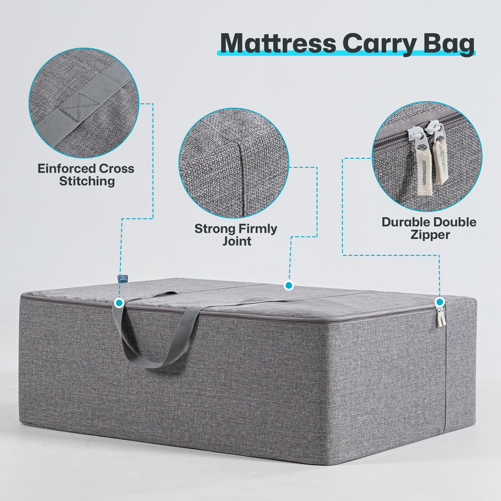 GOHOME Folding Mattress Storage Bags - Trifold Memory Foam Mattress Carry Case, Portable Mattress Sofa Bed Carrying Box for 4" Cot/Single Size Foldable Floor Mattress, 31.5"x26"x13"