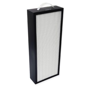 pureburg replacement filter compatible with luftrum & loniko ac400 air purifier, h13 true hepa 3-stage filtration activated carbon air clean dust vocs odor