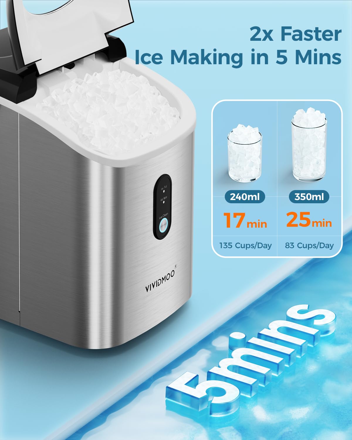 Nugget Ice Maker Countertop, 33 lbs in 24 Hours, Self-Cleaning Sonic Portable, Soft Chewable Pebble Ice in 5 Mins Home/Kitchen/Office,Like-New