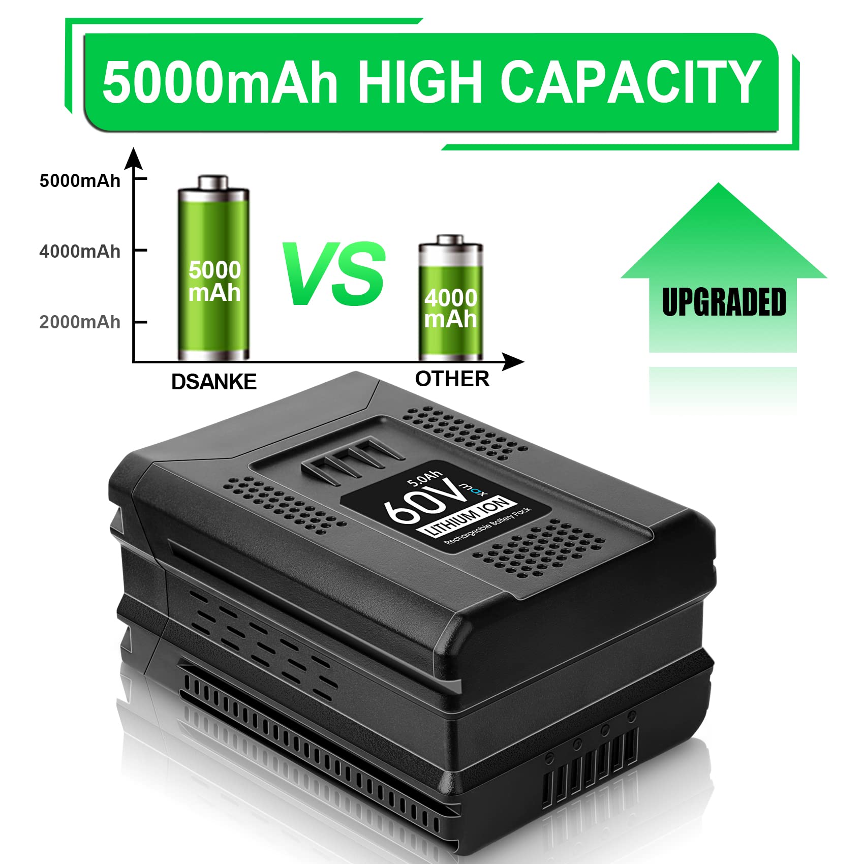 DSANKE 60V 5.0Ah Lithium Ion Replacement Battery for Greenworks Pro 60V Battery LB60A03 LB60A02 LB60A00 Compatible with Greenworks 60V Cordless Power Tool Batteries