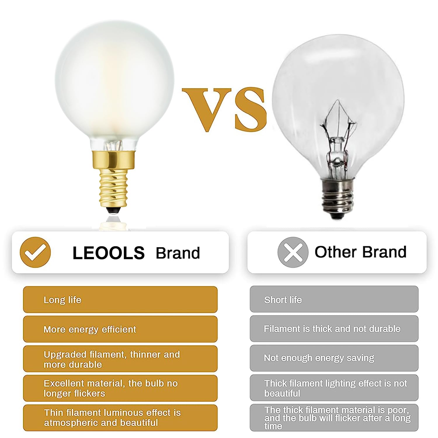 LEOOLS E12 Led Chandelier Light Bulb,Frosted G16.5 Type G Round Light Bulb,40 watt 400lm 3000k Soft White,Dimmable Led Globe Light Bulbs for Ceiling Fan,Scentsy,Vanity,Candelabra LED Light Bulbs 6 pcs