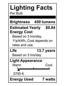 GE Relax 6-Pack R20 45-Watt Equivalent Soft White Dimmable LED Light Fixture Light Bulbs