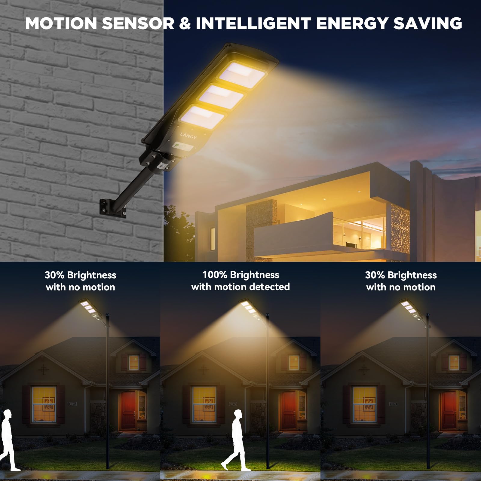 LANGY 90W Solar Street Lights Outdoor 12000LM Solar LED Street Light Solar Powered, Dusk to Dawn, Motion Sensor with Remote Control, IP66 Waterproof, for Commercial Grade Barn Sidewalk Garden