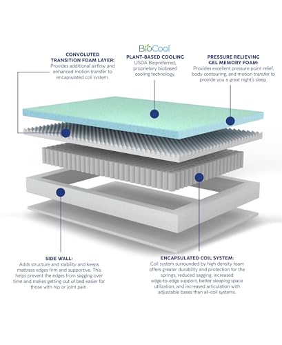 Vibe Supreme Cooling Hybrid Mattress, Innerspring and Gel Memory Foam Mattress, Fiberglass Free, 12-Inch Bed in a Box, King