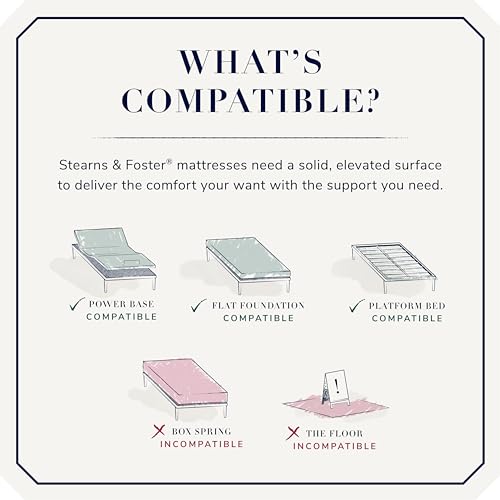 Stearns & Foster Reserve Firm Pillow Top Mattress, Queen