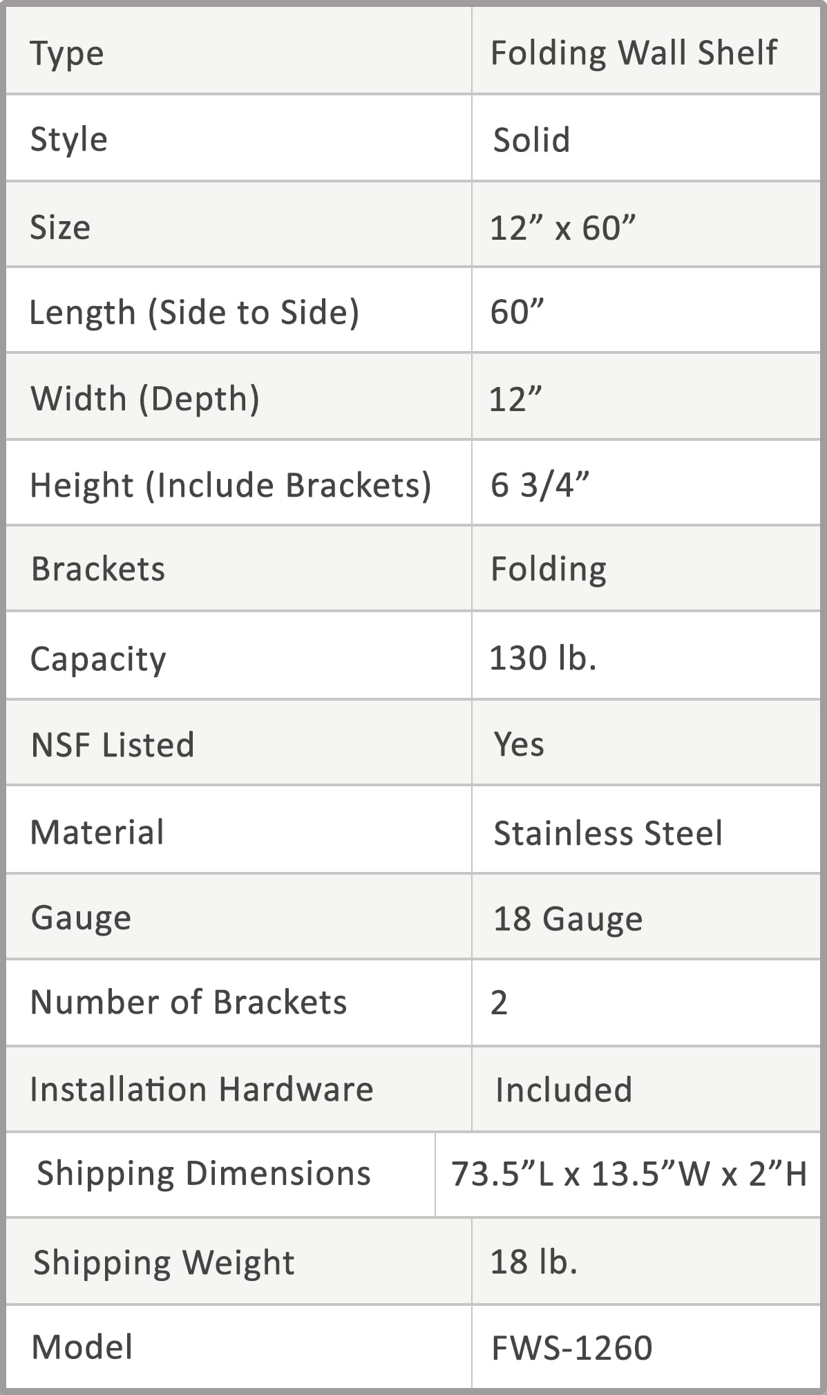 Express KitchQuip 12" x 60" Stainless Steel Folding Wall Shelf - Food Truck, Kitchen, Restaurant, Laundy, Garage and Utility Room