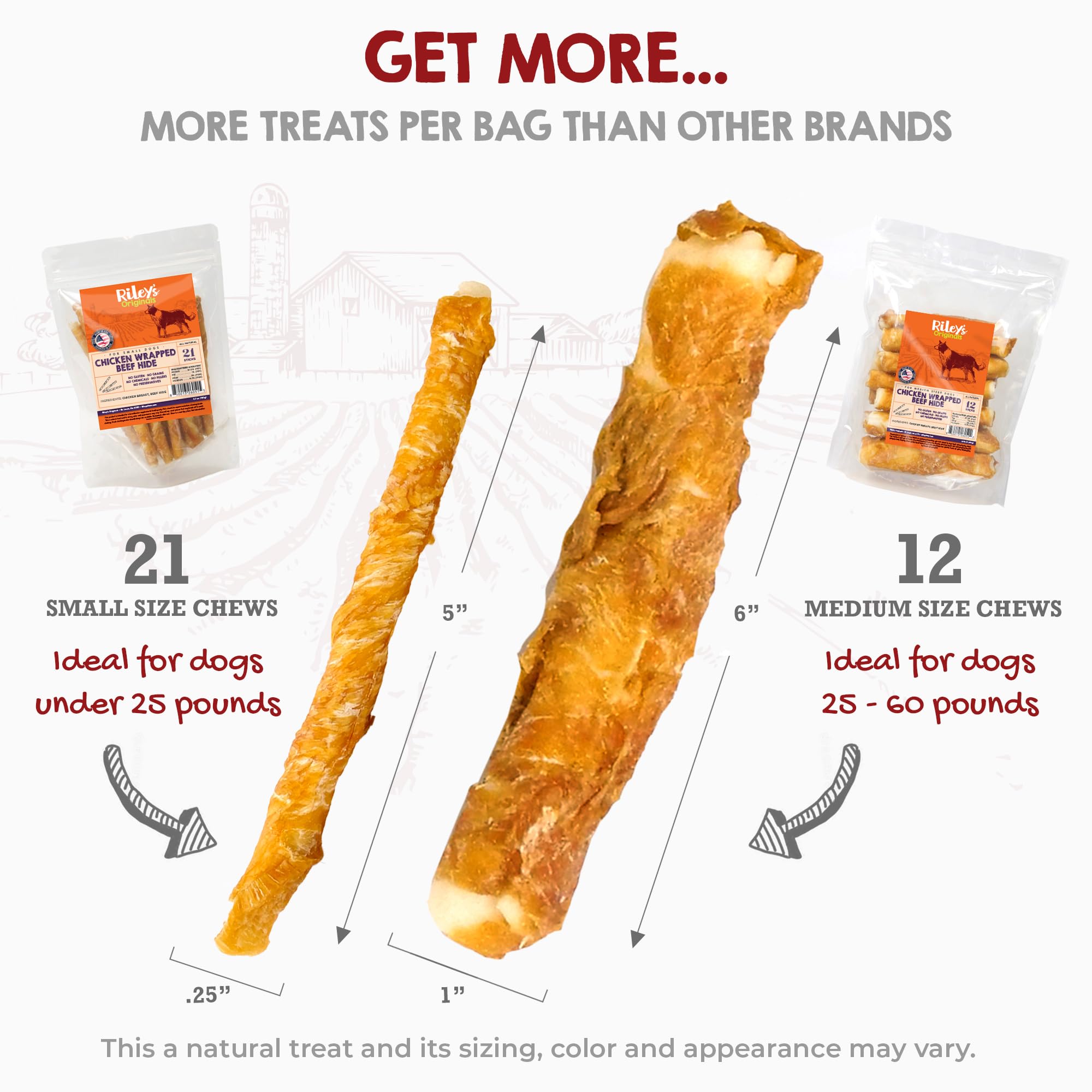 Riley's Chicken Wrapped Dog Treats - USA Sourced, USA Made Medium Dog Treats - Dog Chew Sticks - Raw Hides for Medium Dogs - Wrapped Rawhide Sticks for Dogs - 12 Twists - Medium