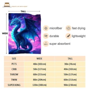 Dragon Blanket Blue Dragon Blanket Gift for Woman Man Girls Boys Dragon Gift for Dragon Lovers Soft Flannel Blue Dragon Blanket for Living Room Sofa Couch Decor 40"x50"for Kids/Children