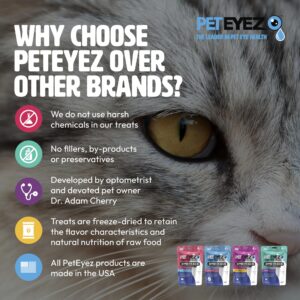 Pet Eyez Vitamin Treats for Cats - Tear Stain Remover - Eye Health Support - Reduces Itching & Allergies - Whitefish Flavor - 1oz