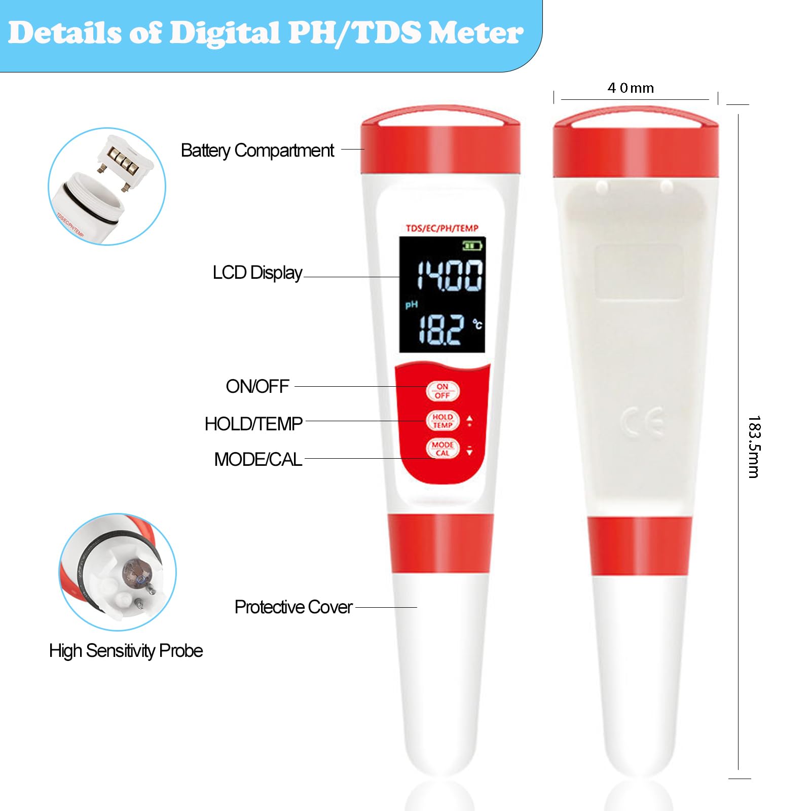 Suyaequt PH Meter, Digital 4 in 1 PH EC TDS Temp Meter for Water Hydroponics, 0.01 pH Accuracy Tester for Household Drinking, Pool and Aquarium