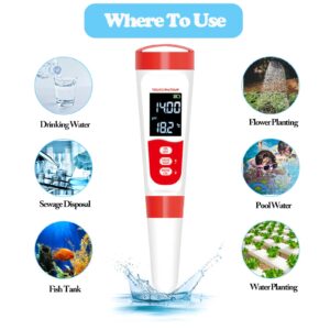 Suyaequt PH Meter, Digital 4 in 1 PH EC TDS Temp Meter for Water Hydroponics, 0.01 pH Accuracy Tester for Household Drinking, Pool and Aquarium