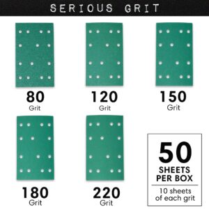 Serious Grit - 3" x 5" (80mm x 133mm) 14-Hole Sanding Sheet Assortment - 80, 120, 150, 180, 220 Grit (10 of Each) - Fits Festool RTS 400 & Mirka Deos 353 - Hook & Loop Sandpaper - 50 Pack Box