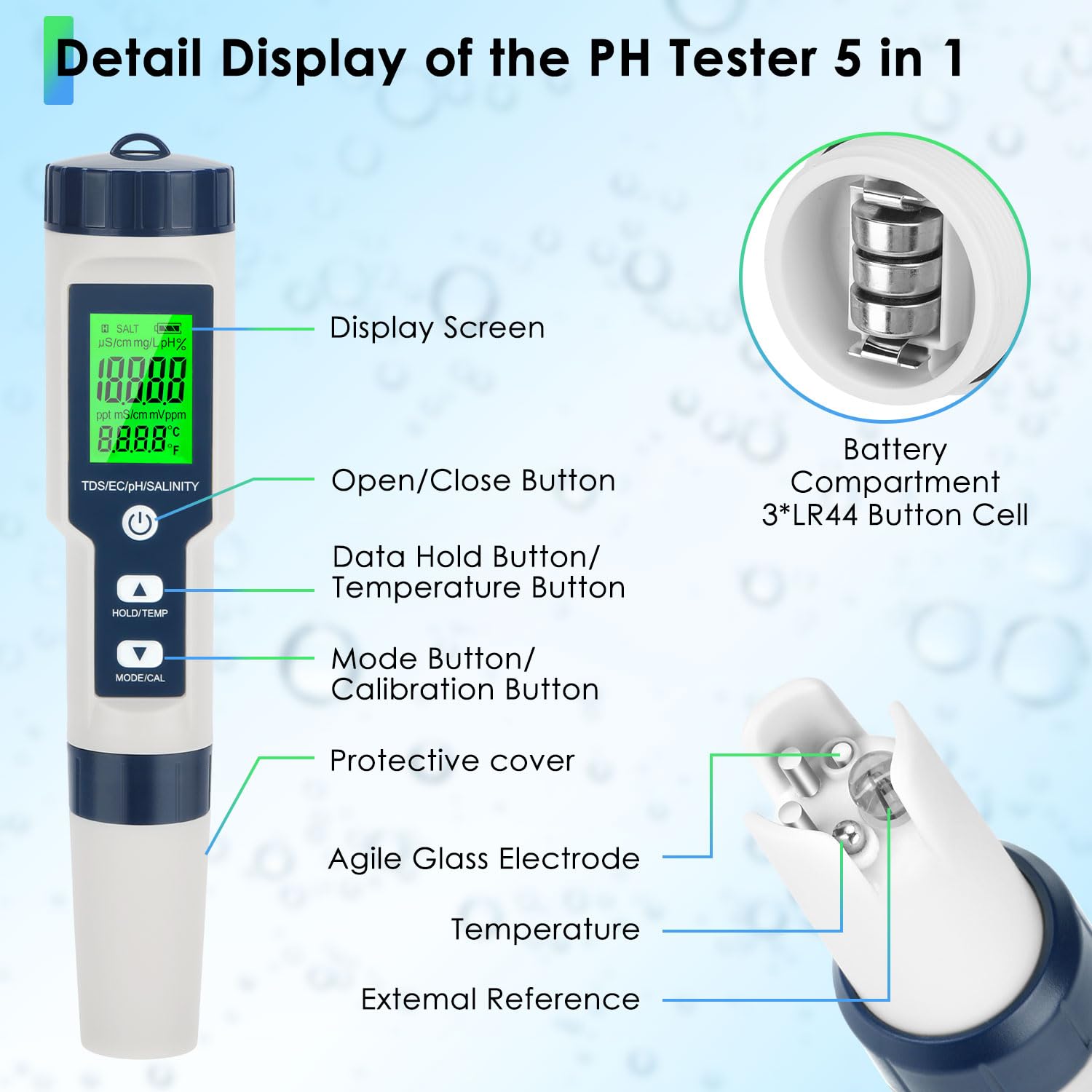 5 in 1 PH Meter for Water, PH/TDS/EC/Temp/Salt Meter, Salt Tester for Saltwater Pool, 0.01 Resolution High Accuracy Digital PH Tester for Hydroponics, Water, Wine, Aquariums and Fish Tank