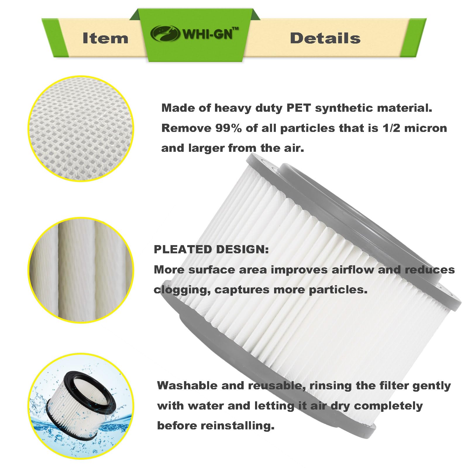 2 Pack VFCF Cartridge Filter & Retainer, compatible with Vacmaster 4 gallon Wet/Dry Vacuums model# VF408, Professional model# VF410P, and Cleva Industrial model# VF408B