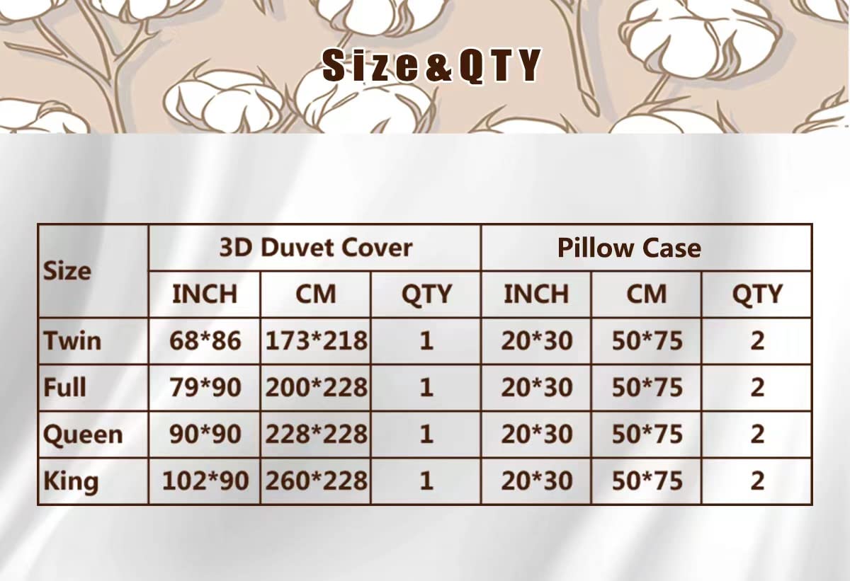 BatTtx Children CIN-namoroll Cartoon Anime 3D Printed Bedding Set 3 Piece Ultra Soft 100% Polyester Duvet Cover Set Includes 1 Duvet Cover and 2 Pillowcases,Gift for Boys and Girls,Adults