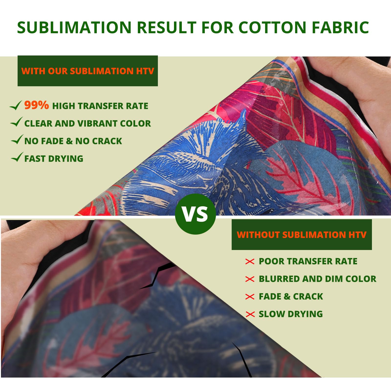 HTVRONT Sublimation HTV for Dark/Light Fabric - Matte Sublimation Vinyl 12" X 10FT for T-Shirts - Work Together with Sublimation Paper, Sublimation Ink and Heat Press